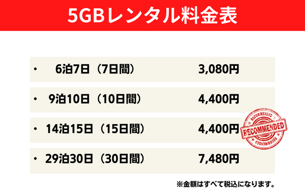 WiFi東京レンタルショップ / 【新規】たっぷりプラン（1日／5GB）