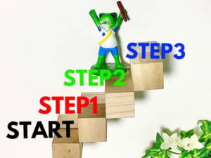 WiMAXのSIMのみ契約やSIMカードを差し替えて使う手順を徹底解説